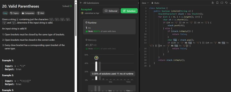 Guru Patel on LinkedIn: #day98 #100daysofcode #leetcode #codenewbie # ... Guru Patel on LinkedIn: #day98 #100daysofcode #leetcode #codenewbie # ...