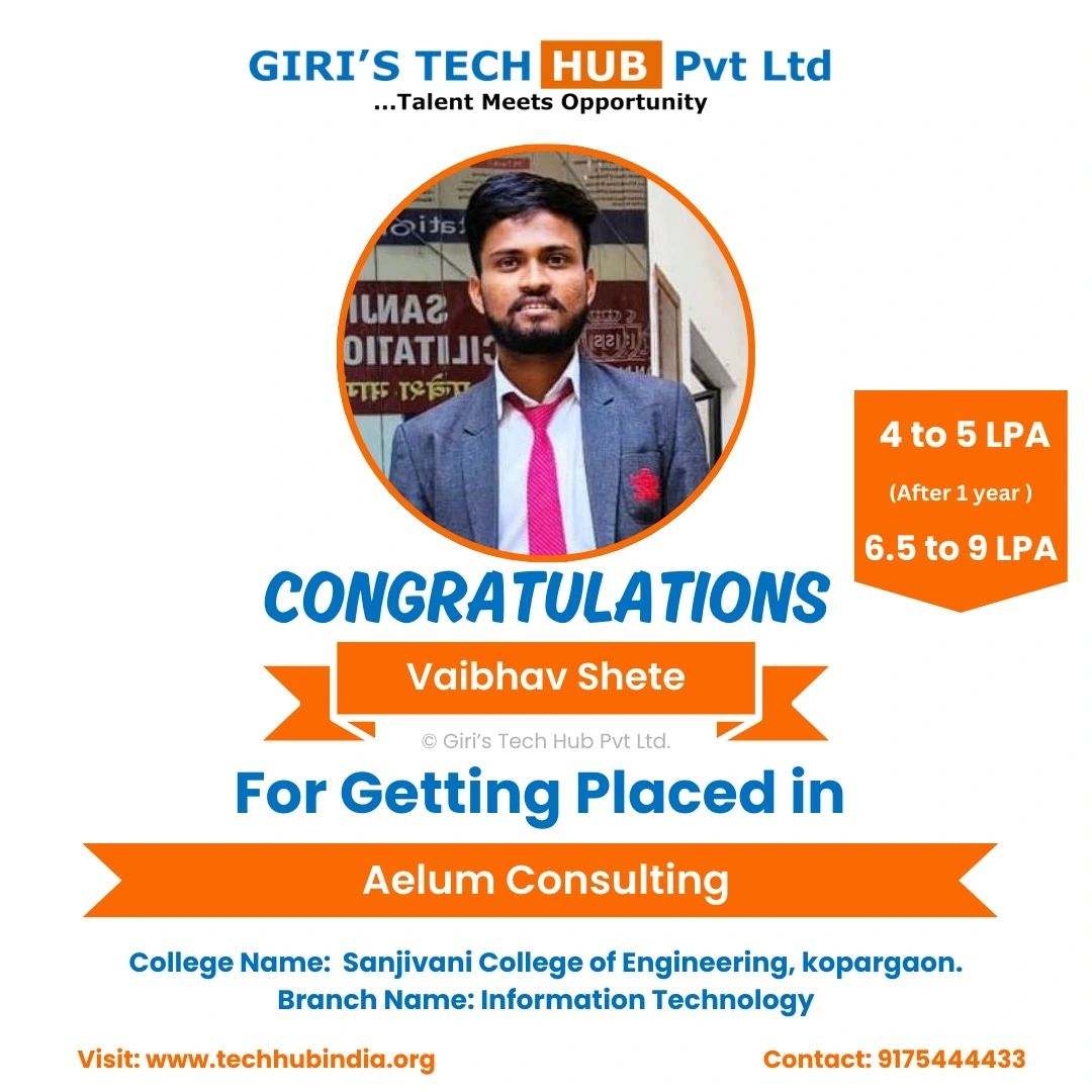 Giri's Tech Hub Pvt Ltd. on LinkedIn: #java #javadeveloper # ... Giri's Tech Hub Pvt Ltd. on LinkedIn: #java #javadeveloper # ...