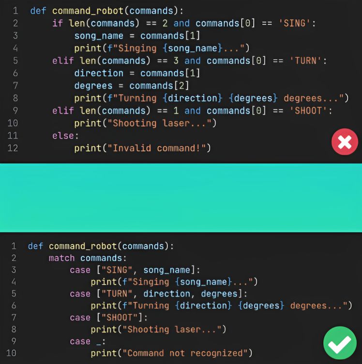 Rahul Beniwal on LinkedIn: #pythoncode #pythondeveloper #python # ... Rahul Beniwal on LinkedIn: #pythoncode #pythondeveloper #python # ...