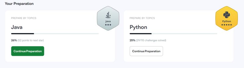 Aryan Amar on LinkedIn: #python #java #coding #programming #hackerrank ... Aryan Amar on LinkedIn: #python #java #coding #programming #hackerrank ...