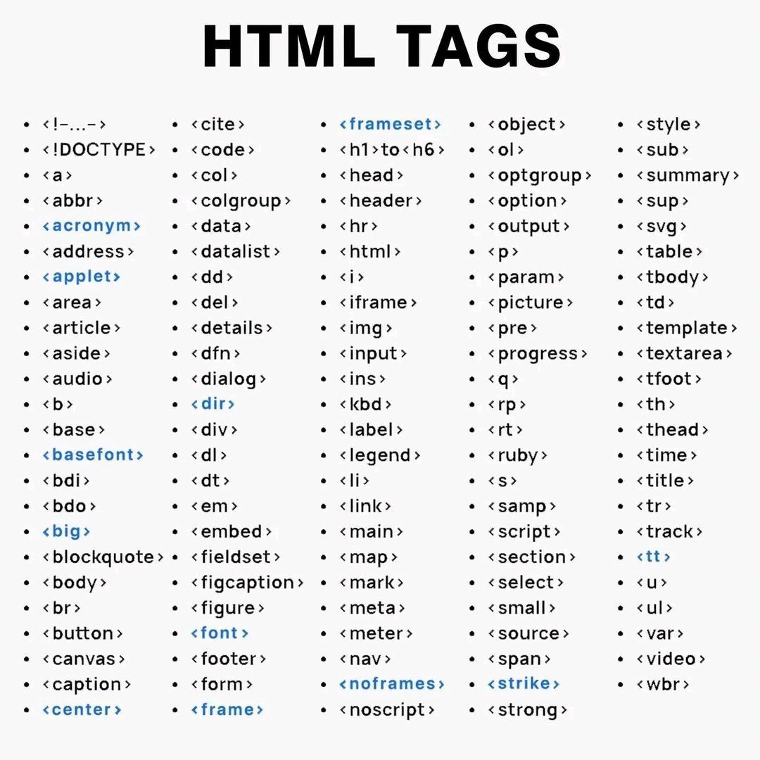 Daniyal Ahmad on LinkedIn: #html5 #css3 #htmlcss #coders #coding # ... Daniyal Ahmad on LinkedIn: #html5 #css3 #htmlcss #coders #coding # ...