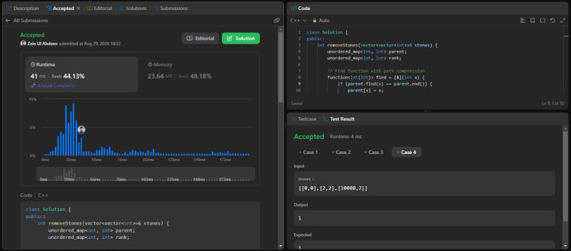 Zain Ul Abdeen on LinkedIn: #leetcode #coding #problemsolving Zain Ul Abdeen on LinkedIn: #leetcode #coding #problemsolving
