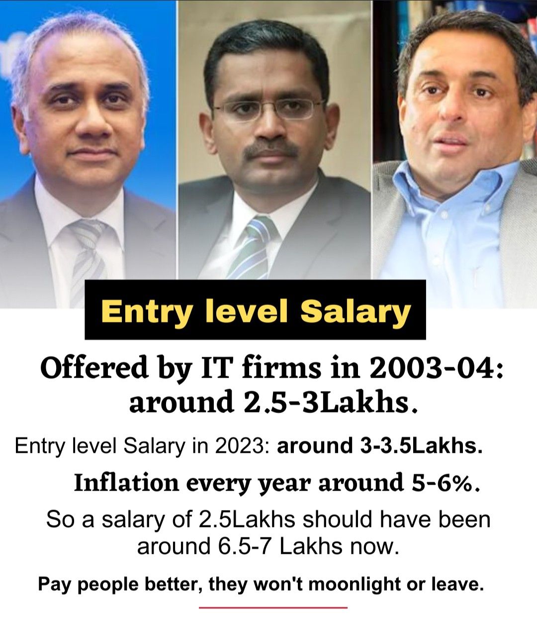 Bhargav Joshi posted on LinkedIn Bhargav Joshi posted on LinkedIn