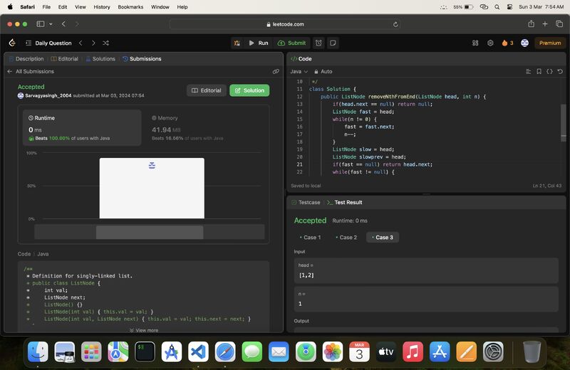 Sarvagya singh on LinkedIn: #leetcode #dailyproblem #problemsolving # ... Sarvagya singh on LinkedIn: #leetcode #dailyproblem #problemsolving # ...