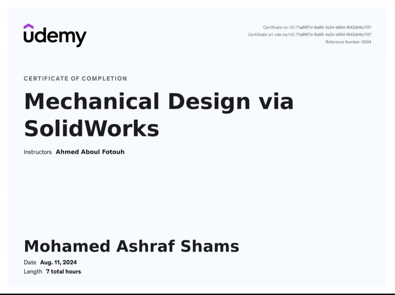 mohamed shams posted on LinkedIn mohamed shams posted on LinkedIn