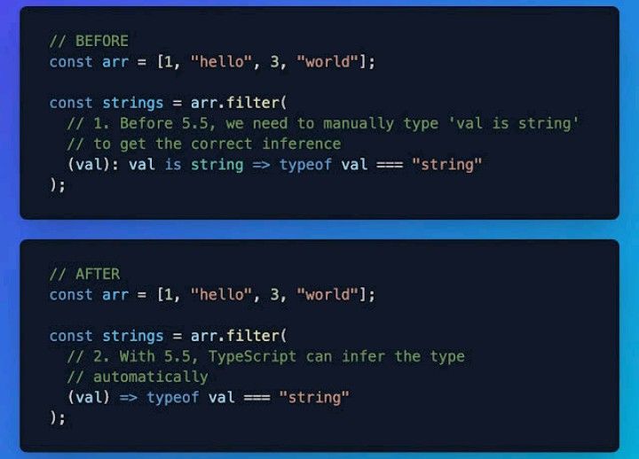 Victor Nkachukwu on LinkedIn: In Typescript 5.5, type will be inferred ... Victor Nkachukwu on LinkedIn: In Typescript 5.5, type will be inferred ...