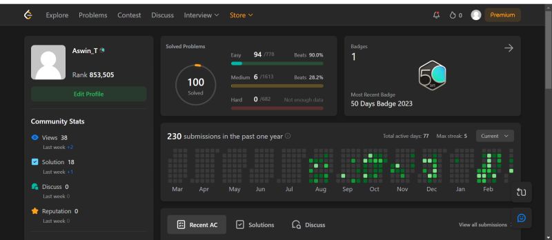 Aswin T on LinkedIn: #leetcode #codingmilestone #challengeaccepted Aswin T on LinkedIn: #leetcode #codingmilestone #challengeaccepted