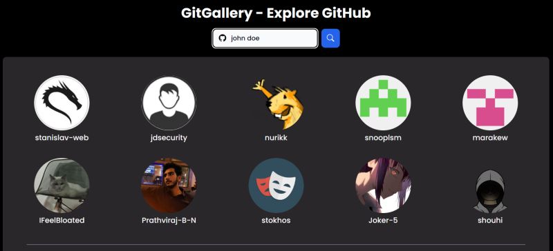 Introducing GitGallery: a new tool for GitHub | Piyush Agrawal posted ... Introducing GitGallery: a new tool for GitHub | Piyush Agrawal posted ...
