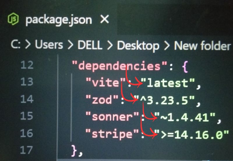 Muhammad Sameer on LinkedIn: #javascript #webdevelopment #npm # ... Muhammad Sameer on LinkedIn: #javascript #webdevelopment #npm # ...