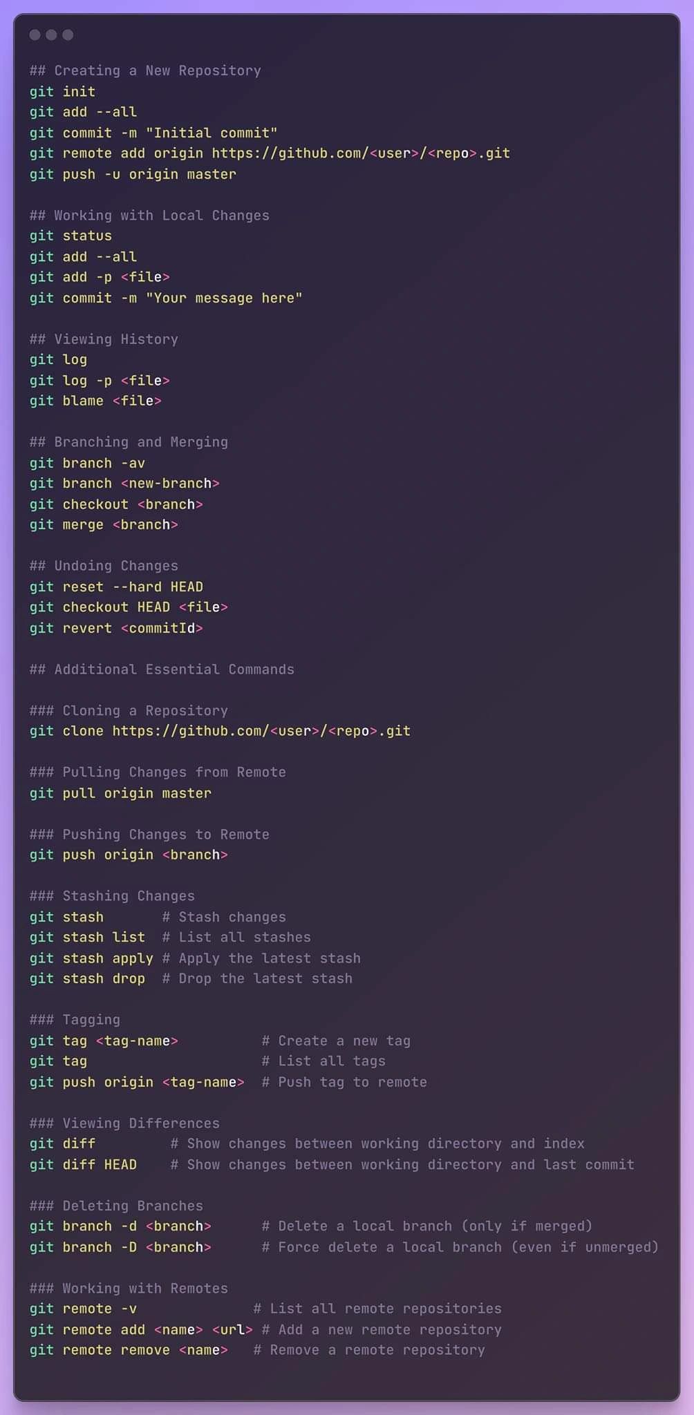 Muhammad Muzammil on LinkedIn: #github #coding #developertools Muhammad Muzammil on LinkedIn: #github #coding #developertools