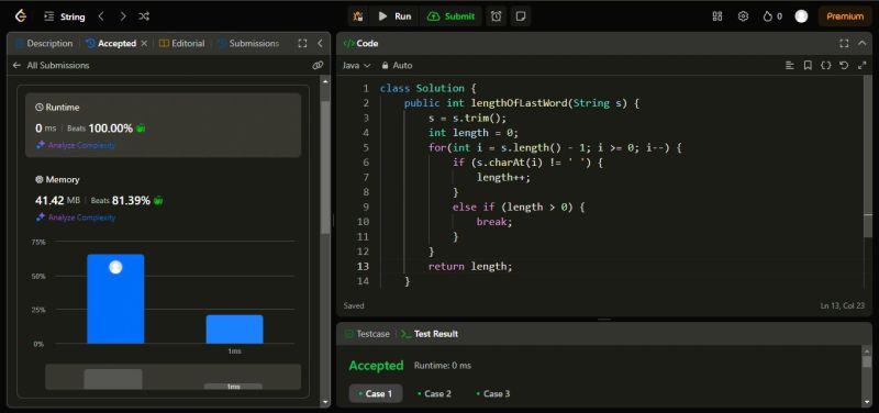 Ashish Choudhary on LinkedIn: #100daysofcode #dsa #java #coding Ashish Choudhary on LinkedIn: #100daysofcode #dsa #java #coding