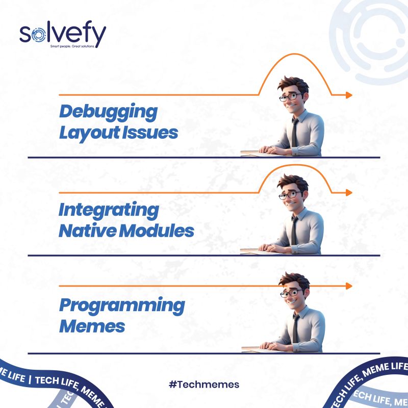 Solvefy on LinkedIn: Programmers trying to decipher algorithms, data ... Solvefy on LinkedIn: Programmers trying to decipher algorithms, data ...