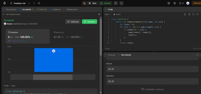 Anand D on LinkedIn: #leetcode100dayschallenge #100daysofcode # ... Anand D on LinkedIn: #leetcode100dayschallenge #100daysofcode # ...