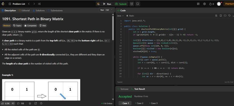 #100daysofcode #java #dsa #leetcode #graphalgorithms #shortestpath ... #100daysofcode #java #dsa #leetcode #graphalgorithms #shortestpath ...