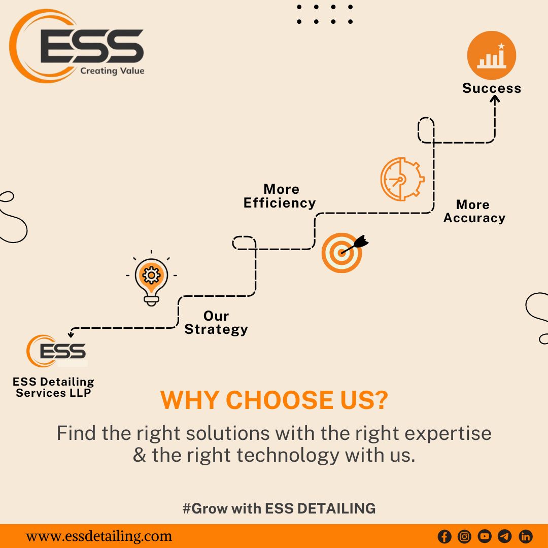 #essdetailing #creatingvalue #strategytosuccess | ESS Detailing ... #essdetailing #creatingvalue #strategytosuccess | ESS Detailing ...