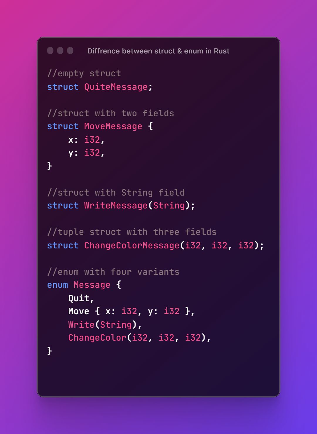 Learn about Rust data structures with Message enum | Gaurav Lohar ... Learn about Rust data structures with Message enum | Gaurav Lohar ...