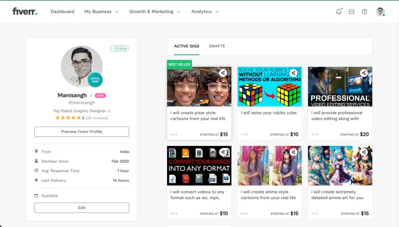 Manisangh Sharma on LinkedIn: #freelancer #cartoondesign #fiverr # ... Manisangh Sharma on LinkedIn: #freelancer #cartoondesign #fiverr # ...