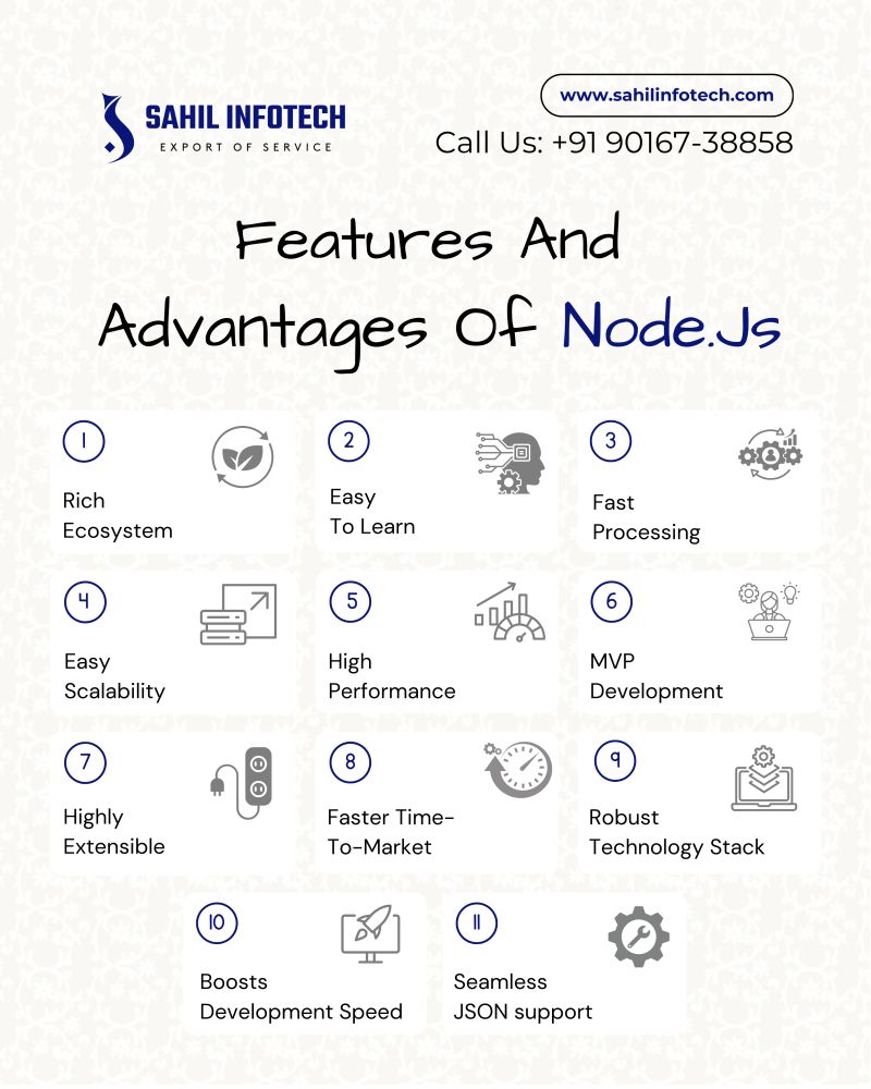 #nodejs #sahilinfotech #sahil #infotech #software #webdevelopment ... #nodejs #sahilinfotech #sahil #infotech #software #webdevelopment ...