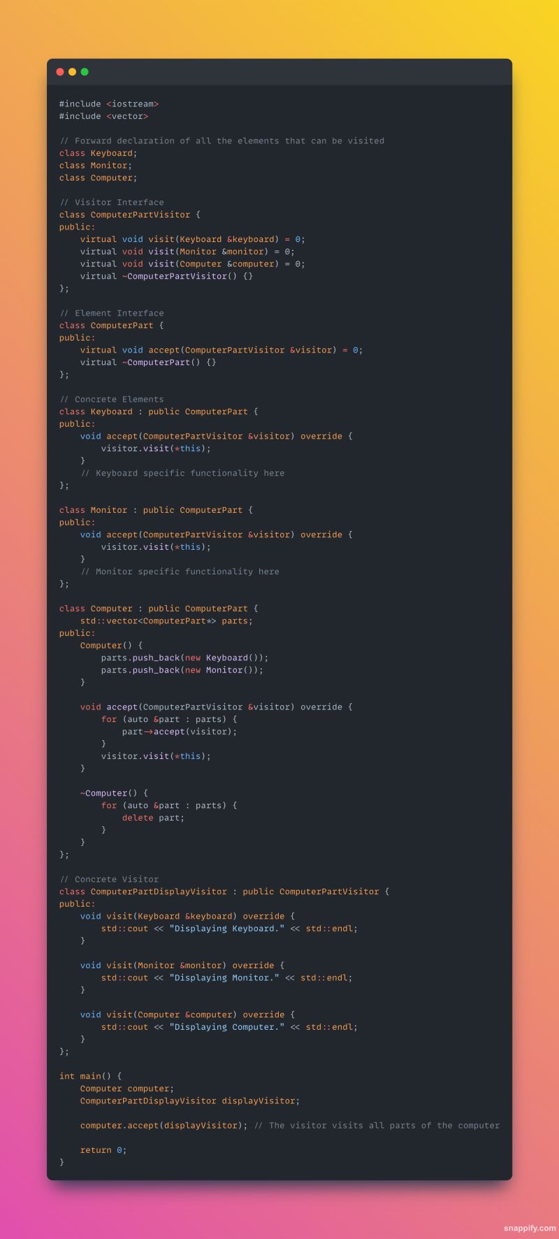 What is Visitor Design Pattern? | Jawad Srour posted on the topic ... What is Visitor Design Pattern? | Jawad Srour posted on the topic ...