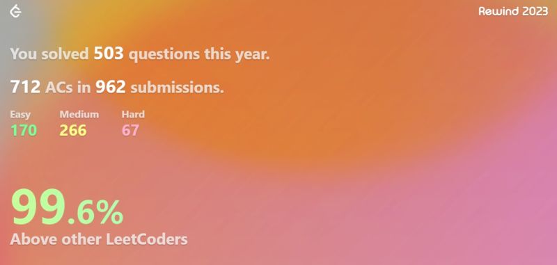 Aasia Fatma on LinkedIn: #leetcode #leetcode2023 #dsa #codingjourney # ... Aasia Fatma on LinkedIn: #leetcode #leetcode2023 #dsa #codingjourney # ...
