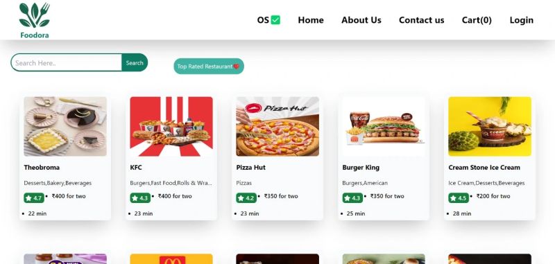 Maurya Khushi Ramjeet on LinkedIn: #react #redux #jest #webdevelopment ... Maurya Khushi Ramjeet on LinkedIn: #react #redux #jest #webdevelopment ...