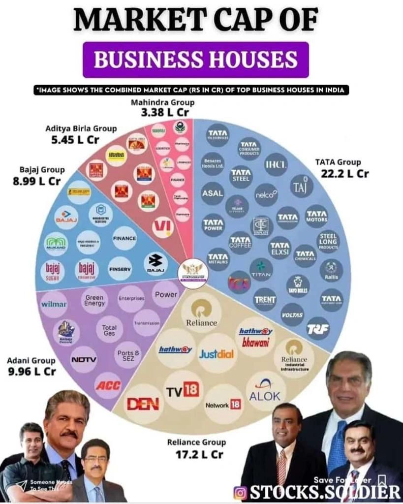 Vijay Sachdev posted on LinkedIn Vijay Sachdev posted on LinkedIn