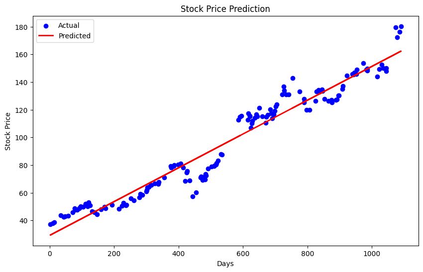 Emmanuel Ndaliro on LinkedIn: #datascience #machinelearning #python # ... Emmanuel Ndaliro on LinkedIn: #datascience #machinelearning #python # ...