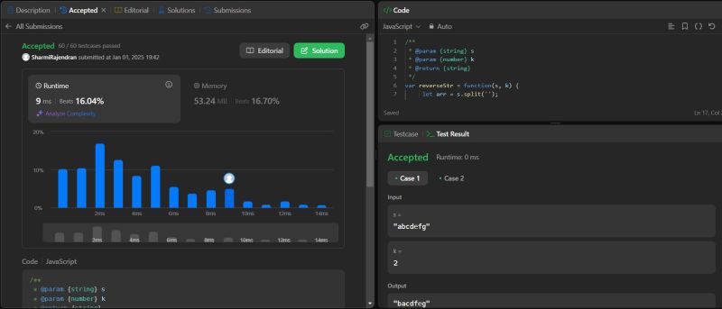 SHARMI RAJENDRAN on LinkedIn: #100daysofcode #javascript #leetcode # ... SHARMI RAJENDRAN on LinkedIn: #100daysofcode #javascript #leetcode # ...
