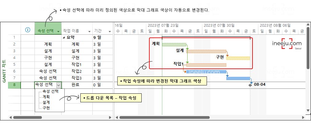 HK Lee on LinkedIn: Automatically Change Bar Graph Colors Based on Task ... HK Lee on LinkedIn: Automatically Change Bar Graph Colors Based on Task ...