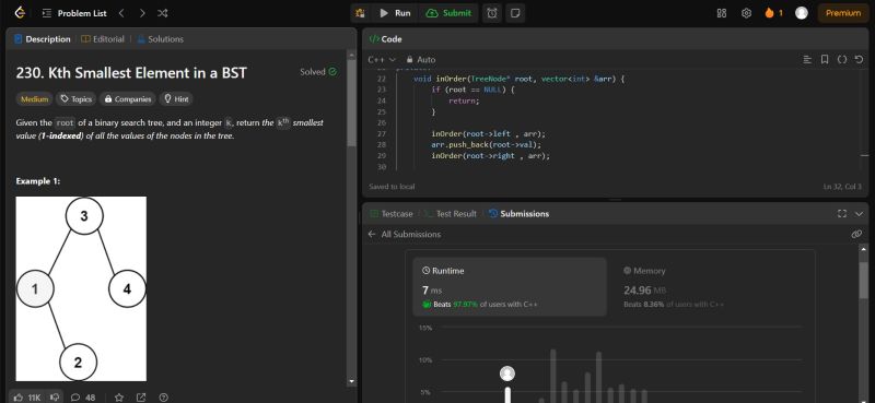 Vishal Sahu on LinkedIn: #100daysofcode #100daysofcode #leetcode # ... Vishal Sahu on LinkedIn: #100daysofcode #100daysofcode #leetcode # ...
