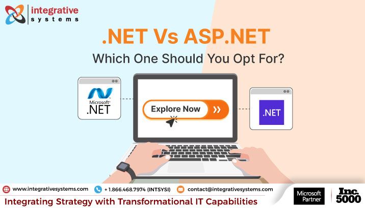 What is.NET and ASP.NET for your project? | Integrative Systems posted ... What is.NET and ASP.NET for your project? | Integrative Systems posted ...
