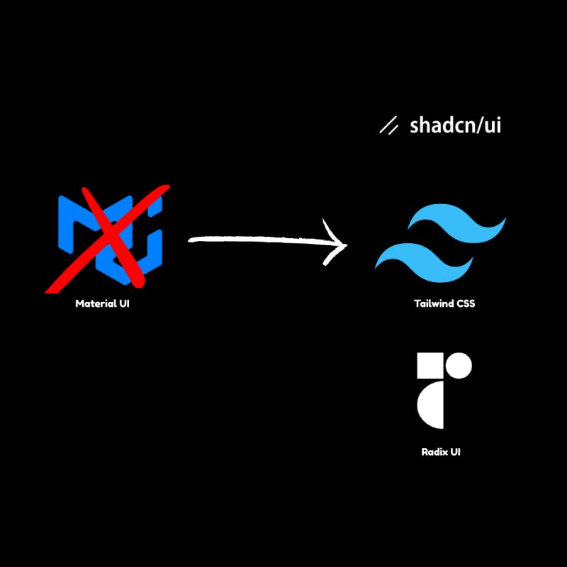 💡 Why are we moving toward Headless UI in the tech world? | Khaled Javdan 💡 Why are we moving toward Headless UI in the tech world? | Khaled Javdan