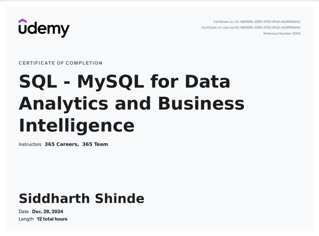 Siddharth Shinde on LinkedIn: #sql #mysql #dataanalytics # ... Siddharth Shinde on LinkedIn: #sql #mysql #dataanalytics # ...