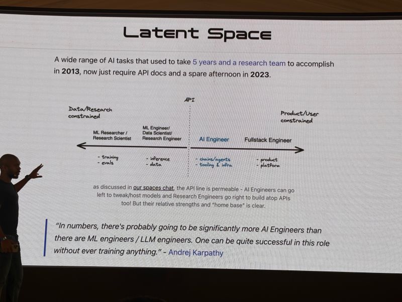Shivang Chaturvedi on LinkedIn: #ai #reactjs #techinnovation #chatgpt # ... Shivang Chaturvedi on LinkedIn: #ai #reactjs #techinnovation #chatgpt # ...