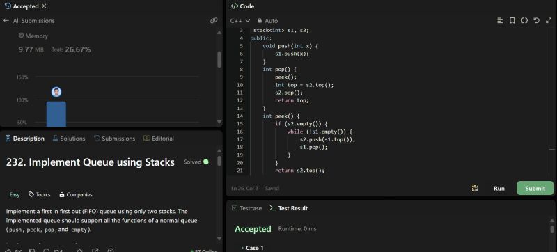 #day6 #100daysofcode #gviswanathanchallenge #leetcode #datastructures ... #day6 #100daysofcode #gviswanathanchallenge #leetcode #datastructures ...
