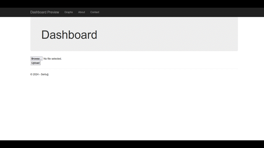 How to visualize data with Python-Flask | Sertuğ Başaran , BSc MBA MIS ... How to visualize data with Python-Flask | Sertuğ Başaran , BSc MBA MIS ...