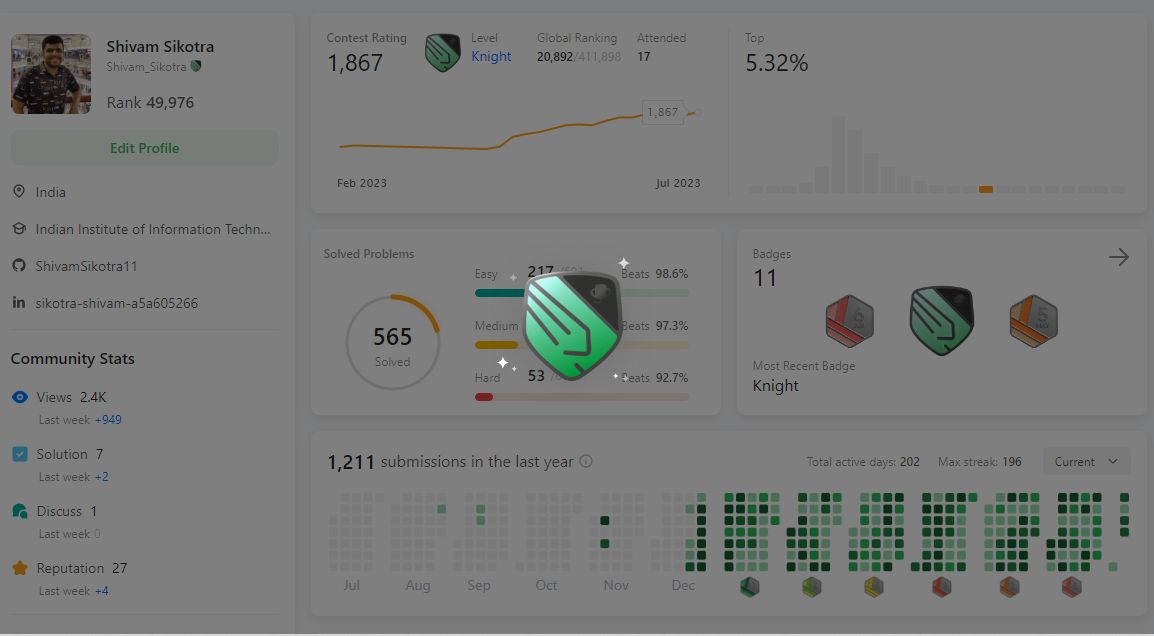 Shivam Sikotra on LinkedIn: #leetcode #weeklycontest352 #leetcode # ... Shivam Sikotra on LinkedIn: #leetcode #weeklycontest352 #leetcode # ...