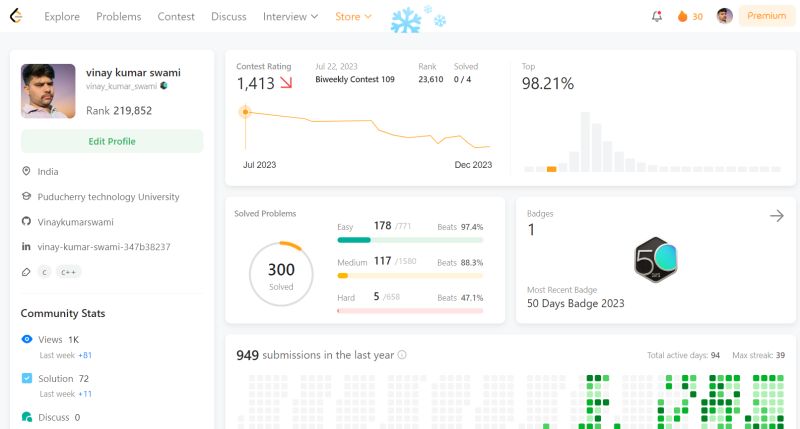 Completed 300 LeetCode questions! | Vinay kumar Swami posted on the ... Completed 300 LeetCode questions! | Vinay kumar Swami posted on the ...