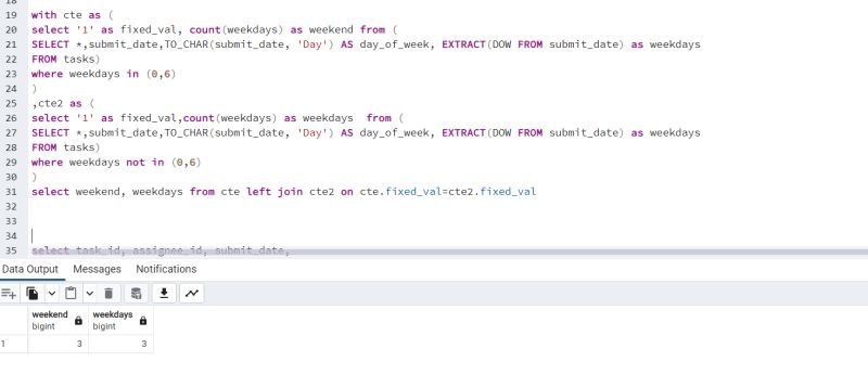 Sidharth Shukla on LinkedIn: #sql #postgresql Sidharth Shukla on LinkedIn: #sql #postgresql