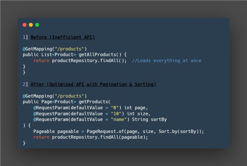 #springboot #restapi #java #pagination #sorting #backenddevelopment ... #springboot #restapi #java #pagination #sorting #backenddevelopment ...