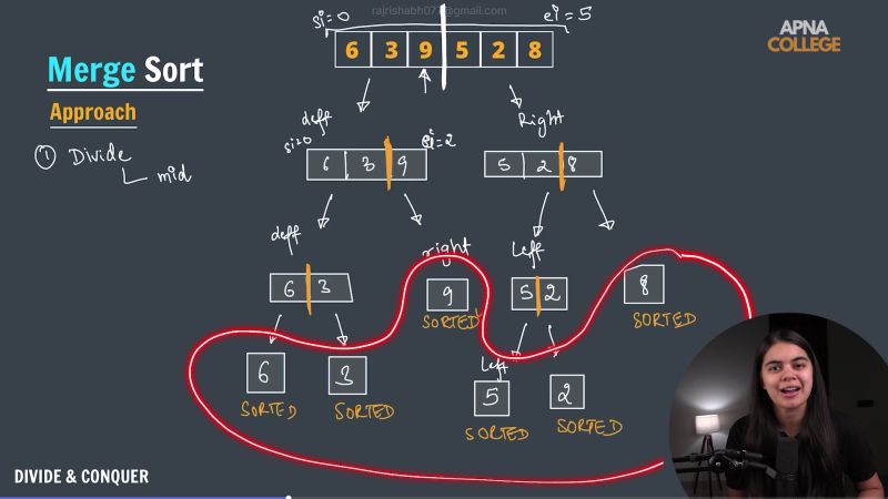 #dsawithjava #divideandconquer #sorting #problemsolving | Rishabh Raj #dsawithjava #divideandconquer #sorting #problemsolving | Rishabh Raj