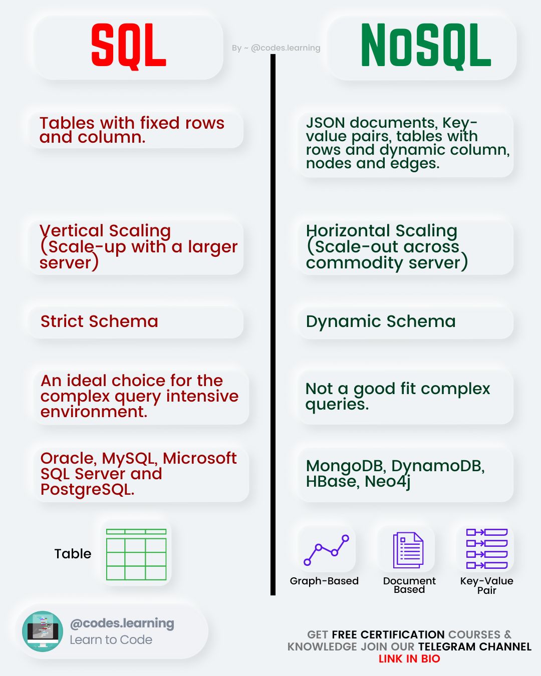 Sanskaar Singh on LinkedIn: #javascript #career #programming # ... Sanskaar Singh on LinkedIn: #javascript #career #programming # ...
