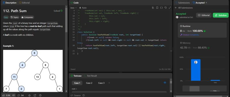 REDDI DIVAKARSAI on LinkedIn: #100daysofcode #leetcode #binarytree # ... REDDI DIVAKARSAI on LinkedIn: #100daysofcode #leetcode #binarytree # ...