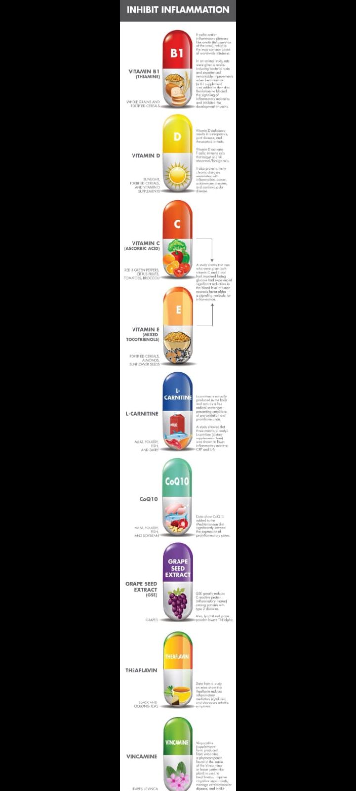 Dn.Ajwa Asif on LinkedIn: 1. Vitamin B1 (thiamine) is not primarily ... Dn.Ajwa Asif on LinkedIn: 1. Vitamin B1 (thiamine) is not primarily ...