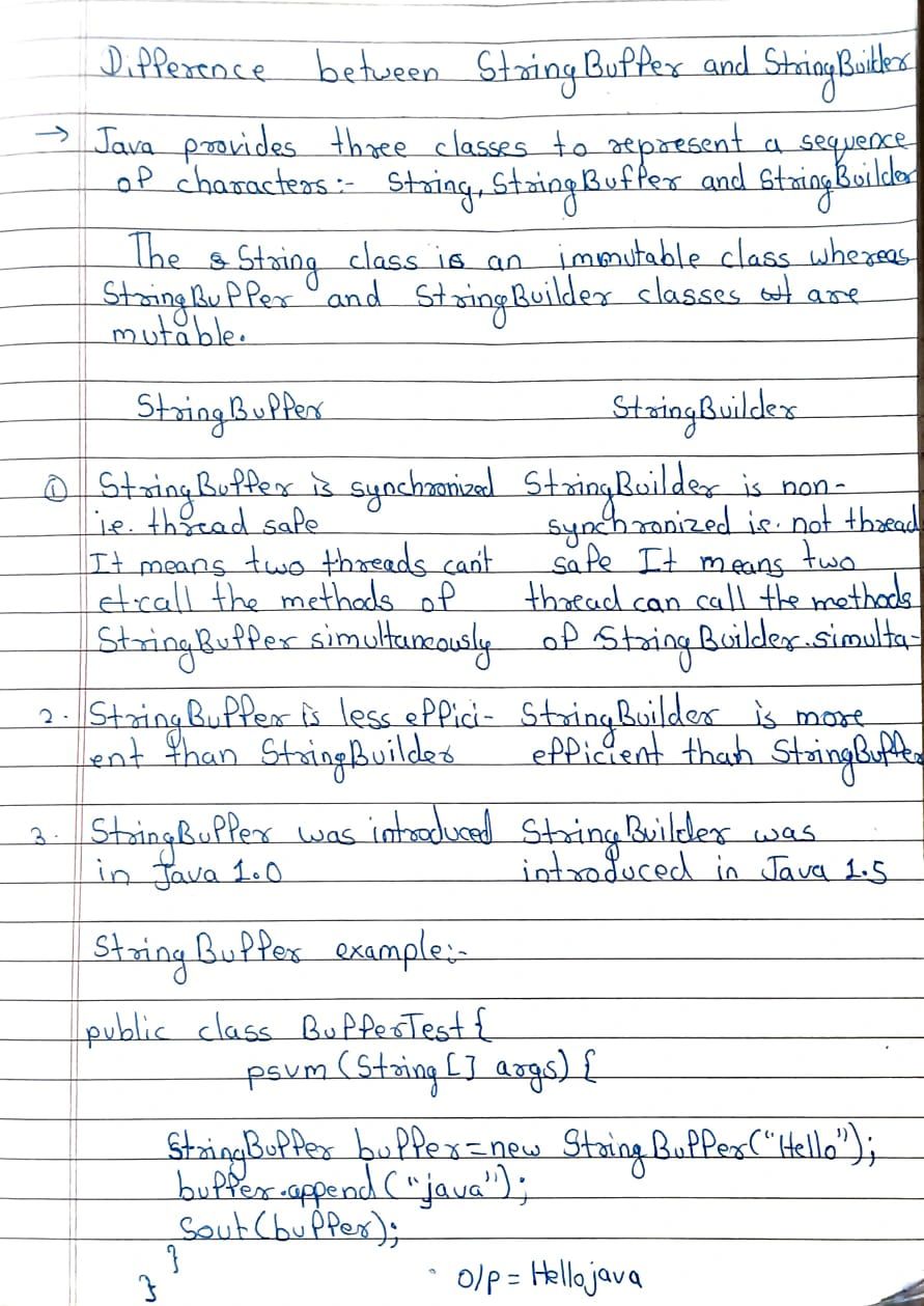 Shubham Gatkal on LinkedIn: #day18 #java Shubham Gatkal on LinkedIn: #day18 #java