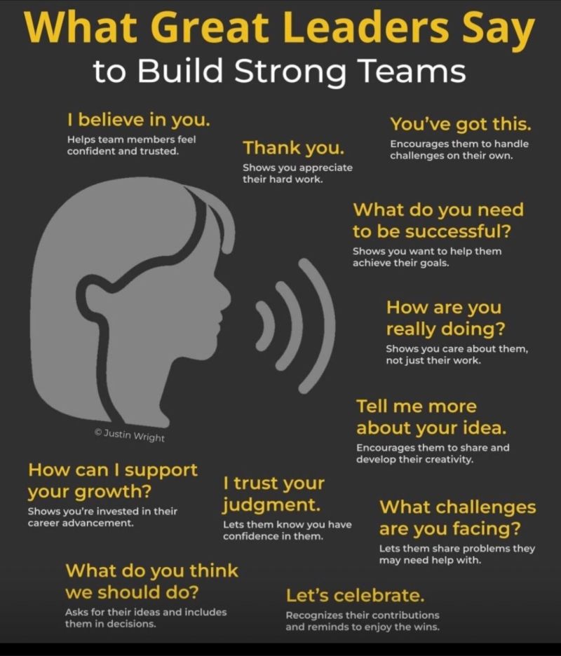 Amal Loukil posted on LinkedIn Amal Loukil posted on LinkedIn