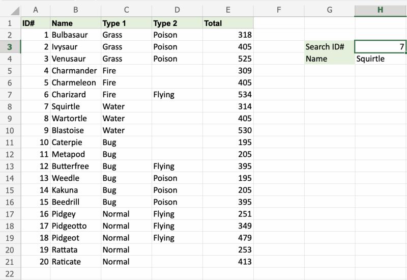 Mastering VLOOKUP: Simplify Your Data Searches Struggling to locate ... Mastering VLOOKUP: Simplify Your Data Searches Struggling to locate ...