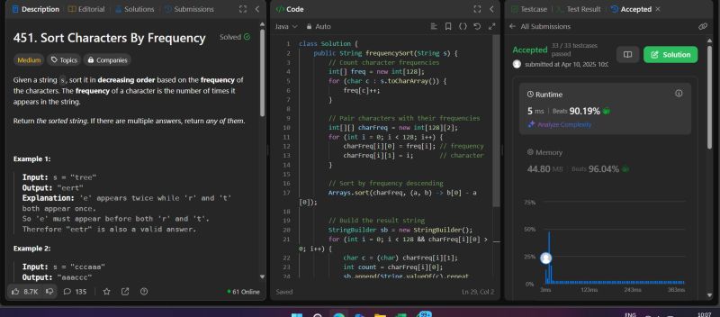 #leetcode #problemsolving #dsa #softwareengineering #codingjourney ... #leetcode #problemsolving #dsa #softwareengineering #codingjourney ...