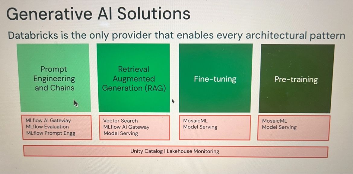 Kaustubh Panchal on LinkedIn: LLM models on databricks… interesting ... Kaustubh Panchal on LinkedIn: LLM models on databricks… interesting ...