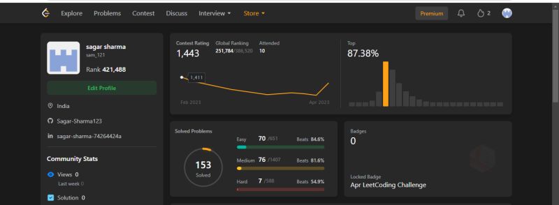 Sagar Sharma on LinkedIn: #coding #leetcode #dsa #learningeveryday | 12 ... Sagar Sharma on LinkedIn: #coding #leetcode #dsa #learningeveryday | 12 ...